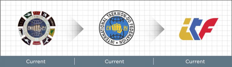 Trademark | ITF Official Head Quarters